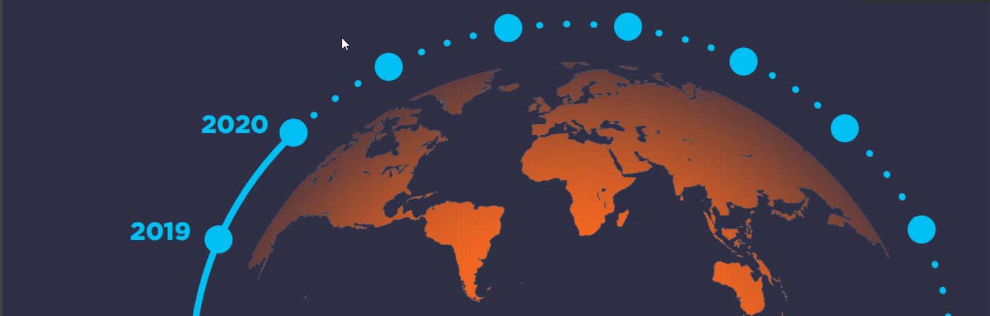 Performance Progress on New Plastics Economy Global Commitment ...