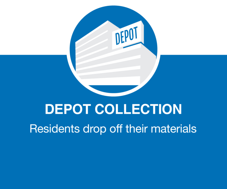 Collection - Recycle BC