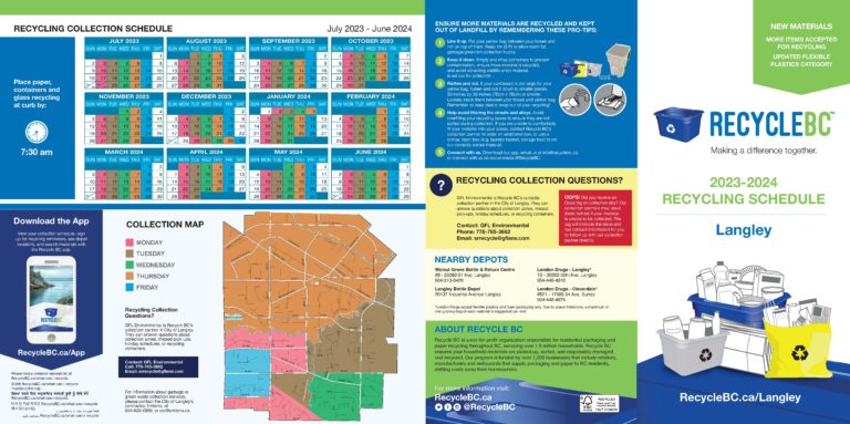 City of Langley - Recycle BC