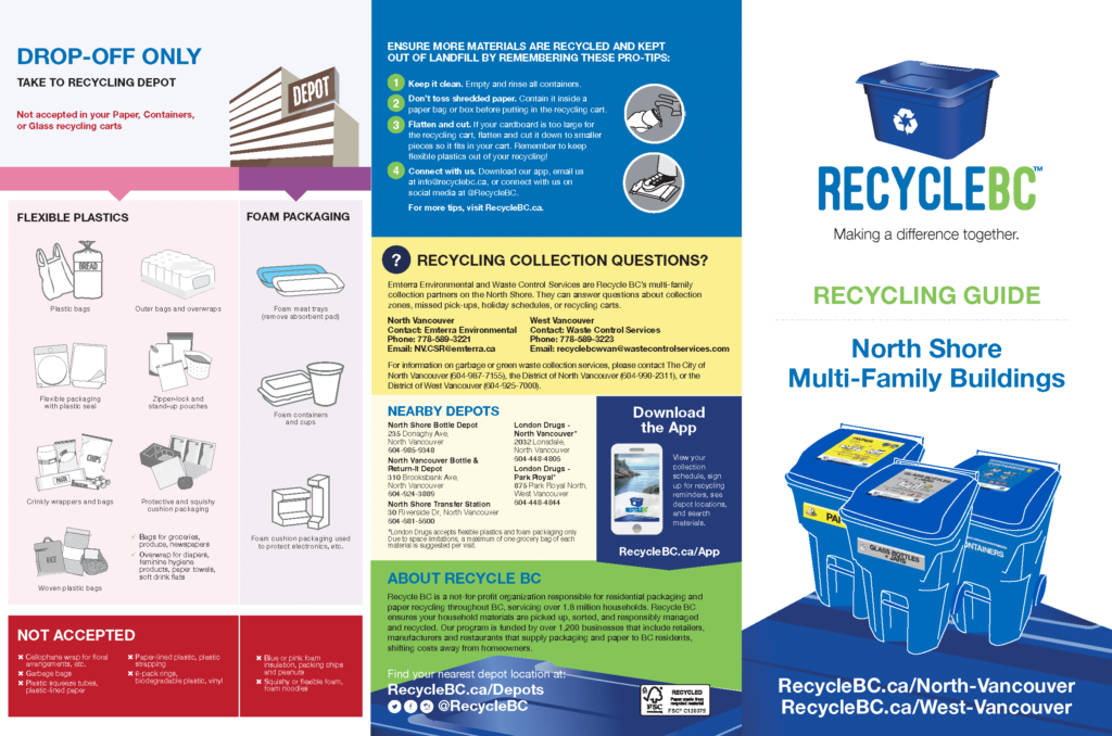 North Vancouver - Recycle BC