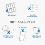 Coach's Guide to Glass Recycling - Recycle BC