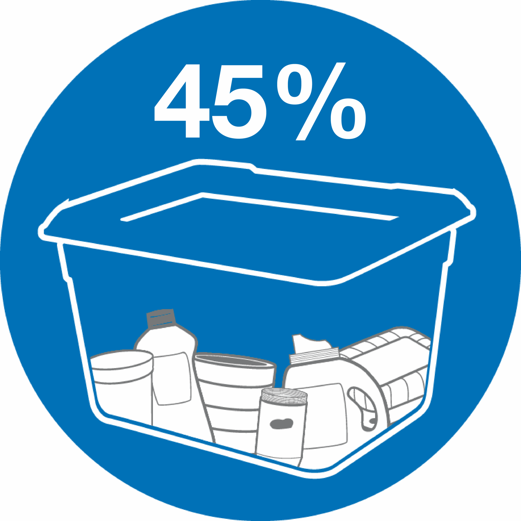 Plastic Recycling - Recycle BC