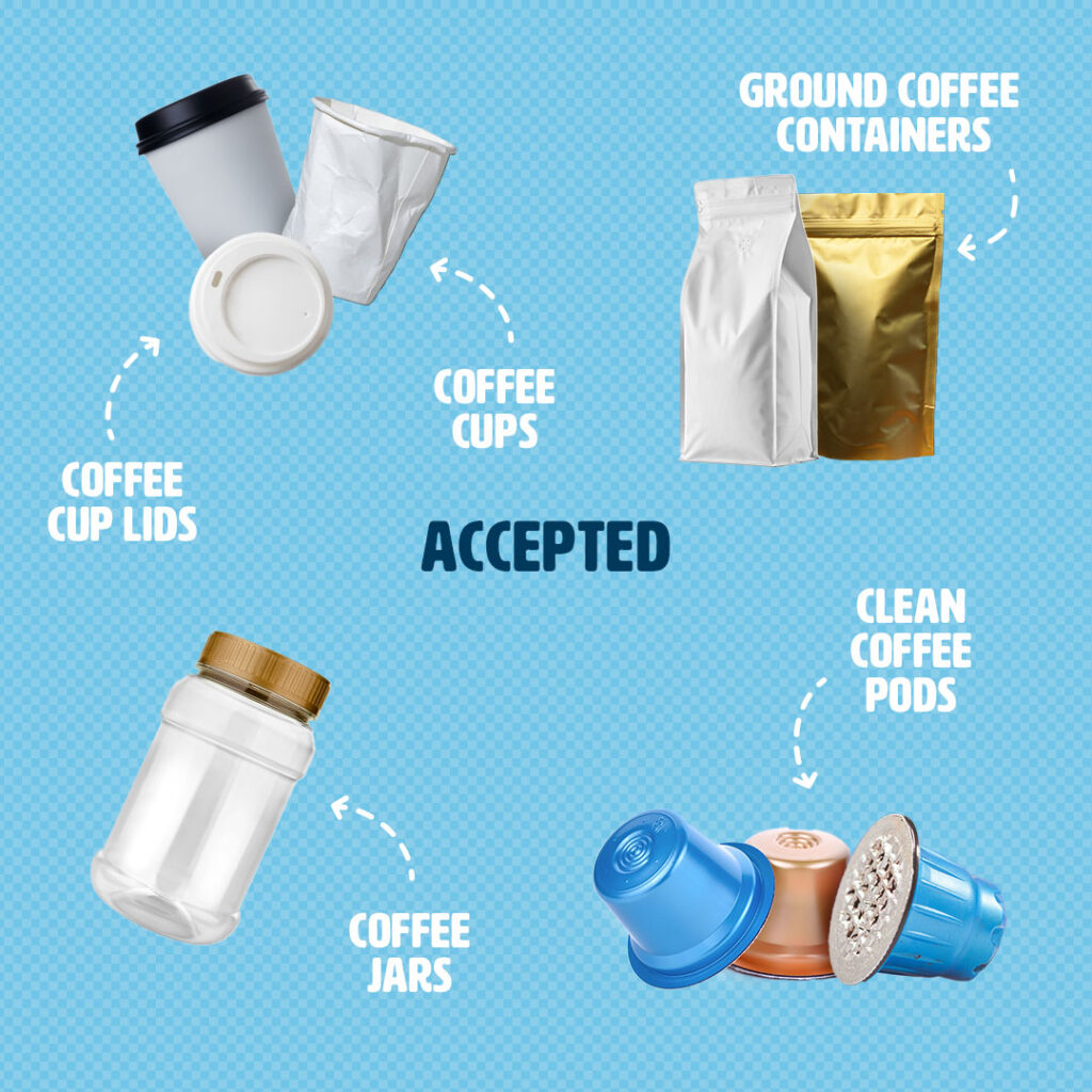Coffee and Recycling - Recycle BC